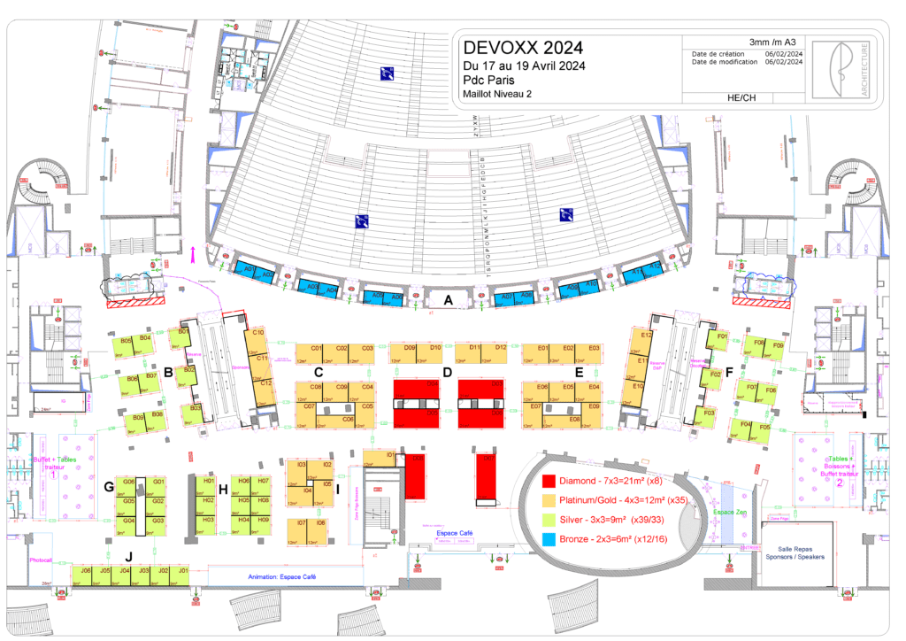 2024 - Prix 2024 - Devoxx France